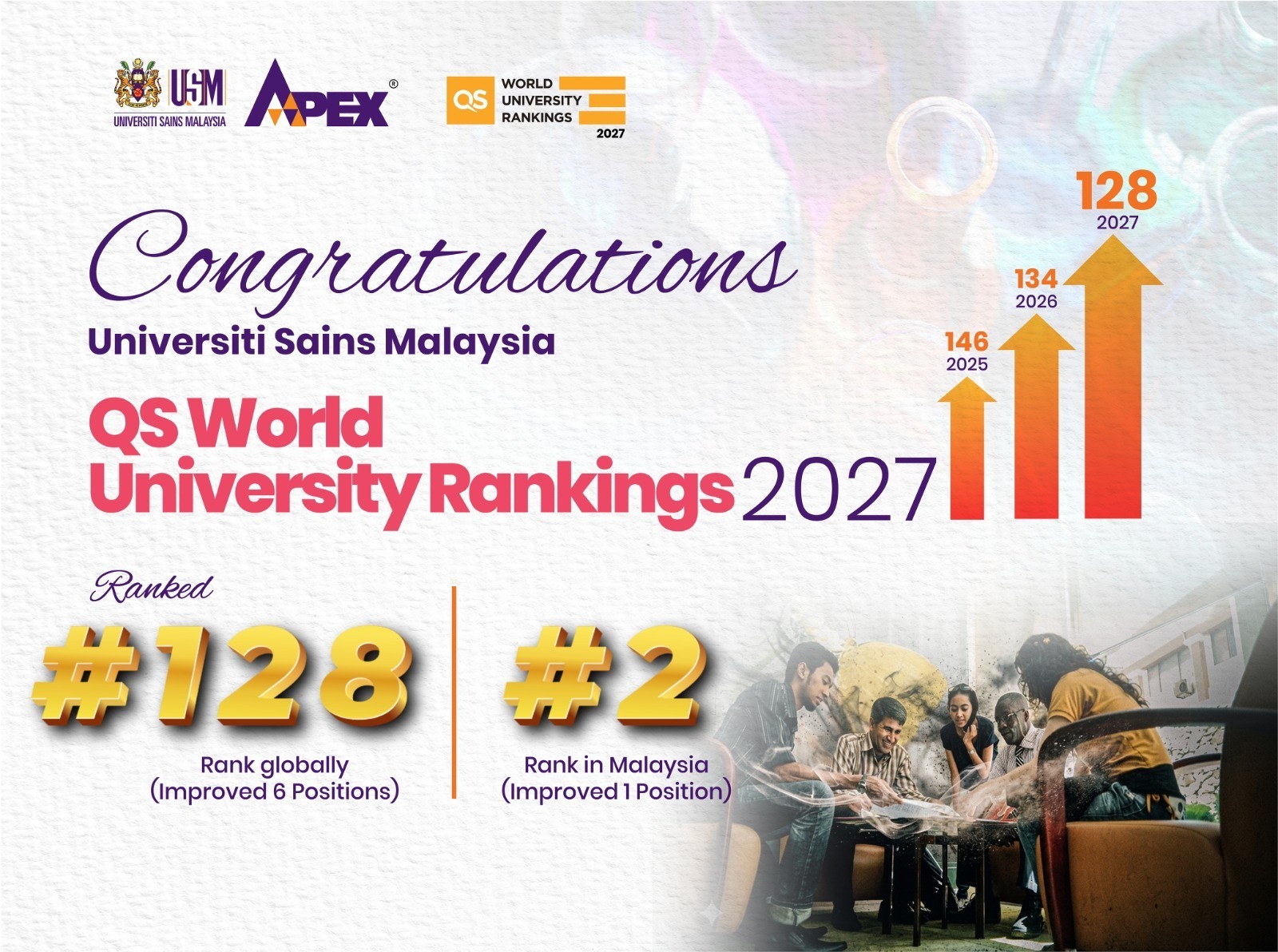 USM News Portal - USM NAIK KE KEDUDUKAN 128 DUNIA DALAM QS WORLD ...